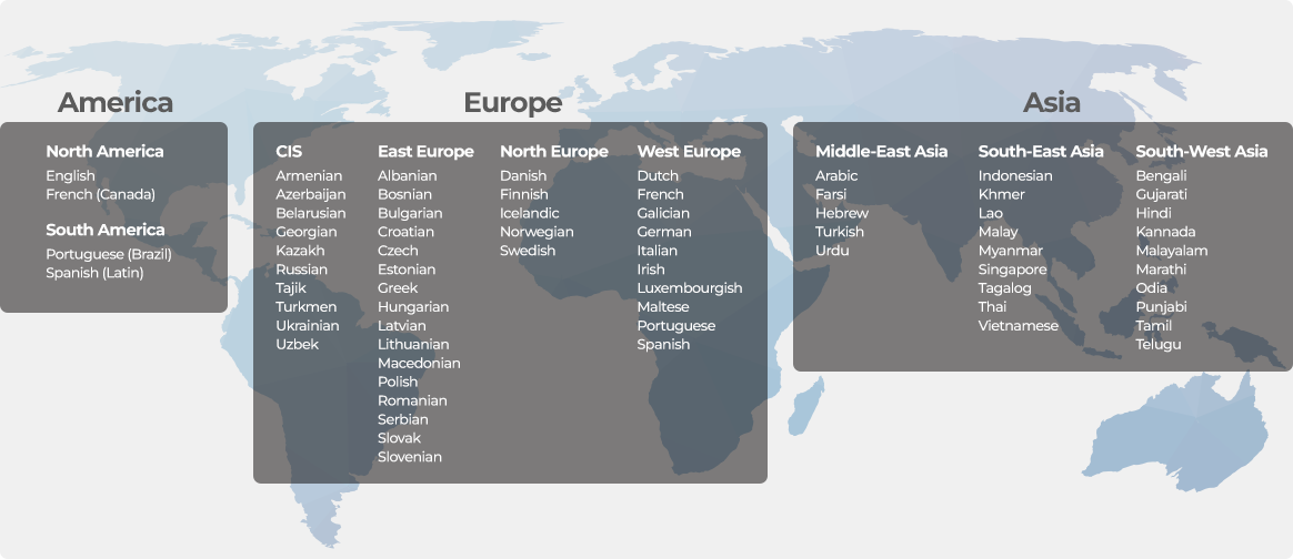 Professional Human-powered Translation - Hansem Global: Global ...